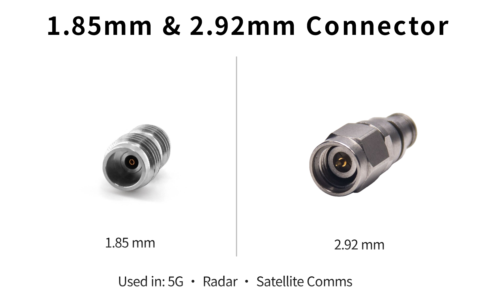 RF Connector Types and Frequency Range Explained