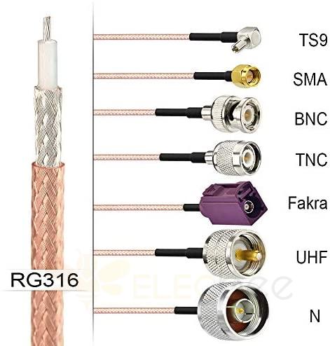 Unraveling the Mystery: What is Shield in Coaxial Cable?
