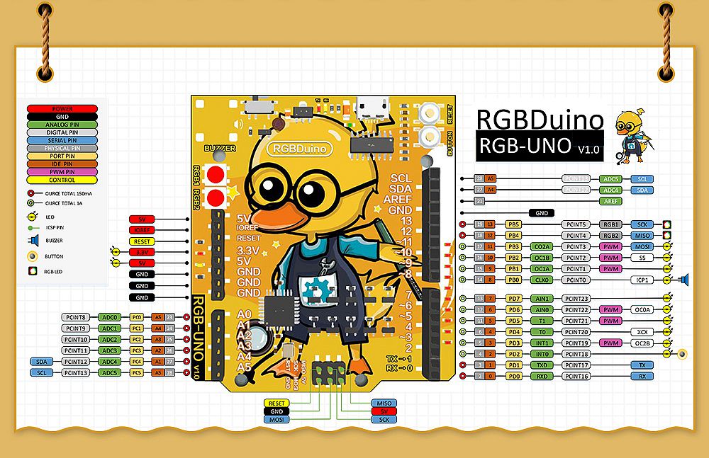 RGBDuino UN0 V1.1 Geek Duck Development Board ATmega328P CH340C Micro ...