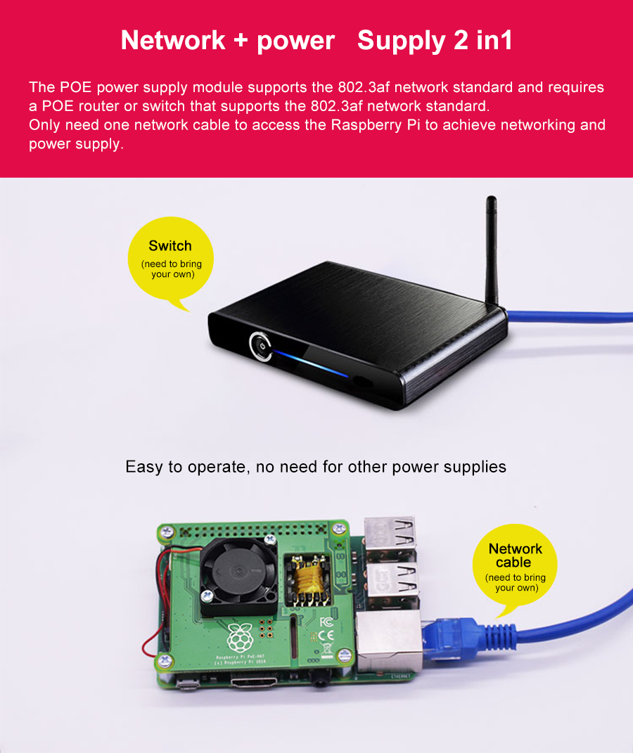 Yahboom Ethernet POE Güç Kaynağı Modülü Kurulu POE HAT Uzatma Kartı ...