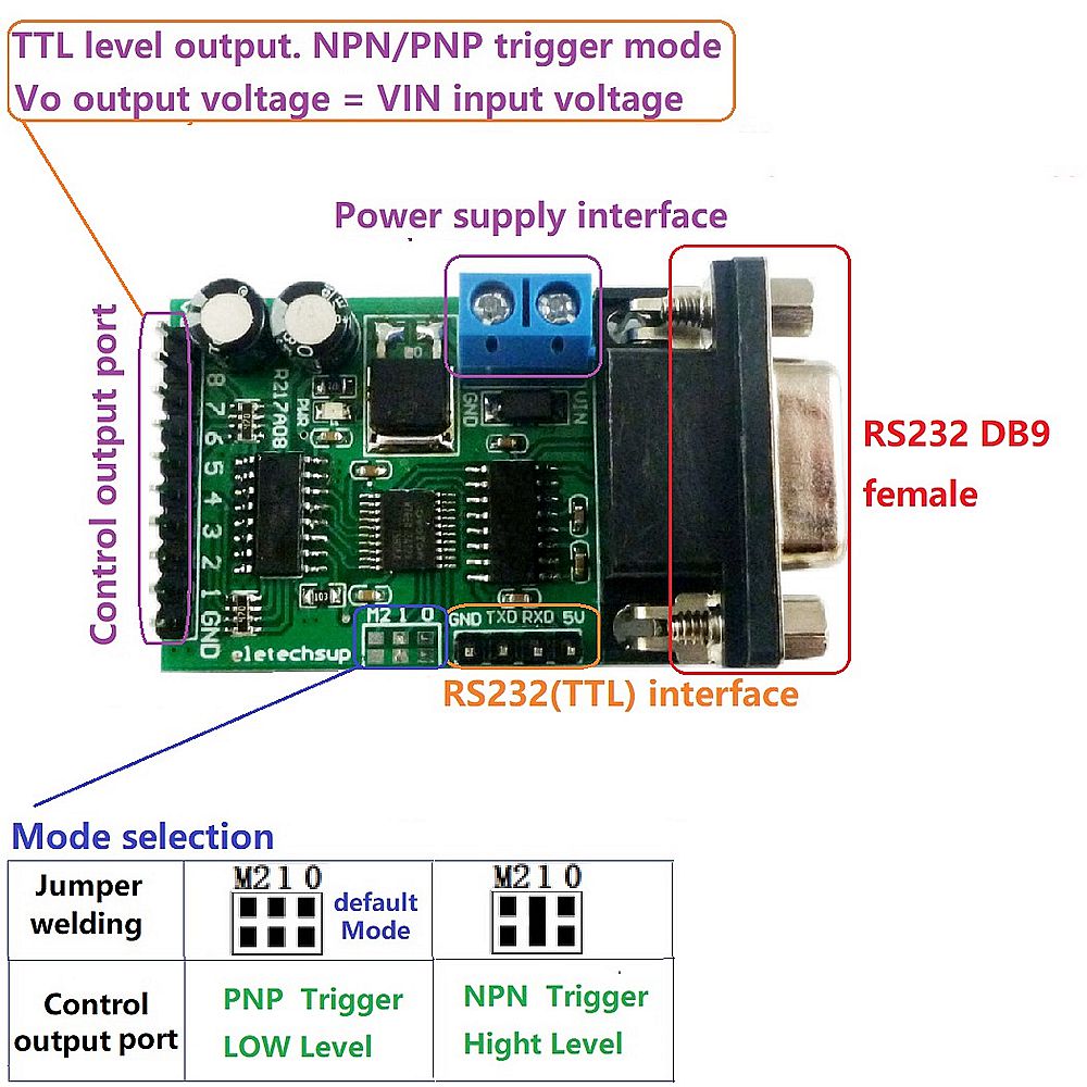 8Channel RS232 TTL232 IO Control Switch Board Com DB9 Serial Port for ...